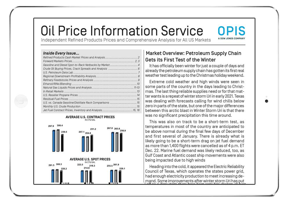 OPIS Newsletter