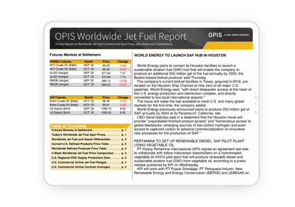 OPIS Worldwide Jet Fuel Report