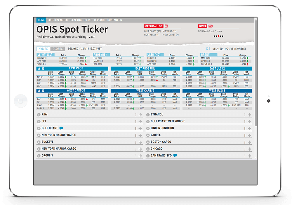 OPIS Spot Ticker | Oil Price Information Service