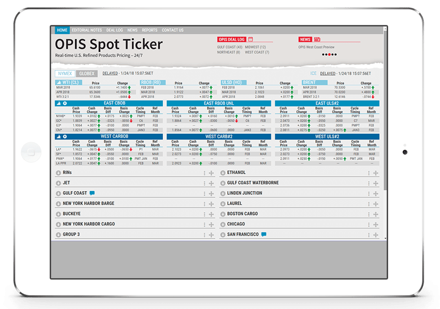 OPIS Spot Ticker | Oil Price Information Service