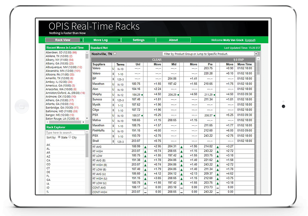 OPIS Real Time Racks